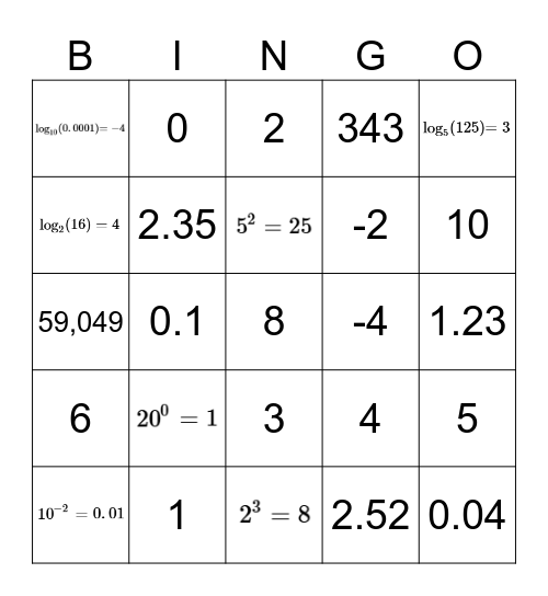 Logarithm Bingo Card