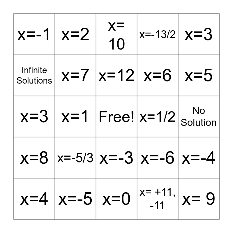 Multi-Step Equations Bingo Card
