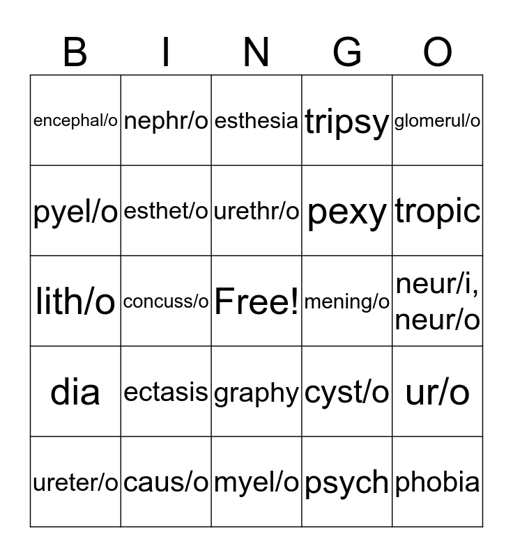 Chapter 10 Word Parts Bingo Card