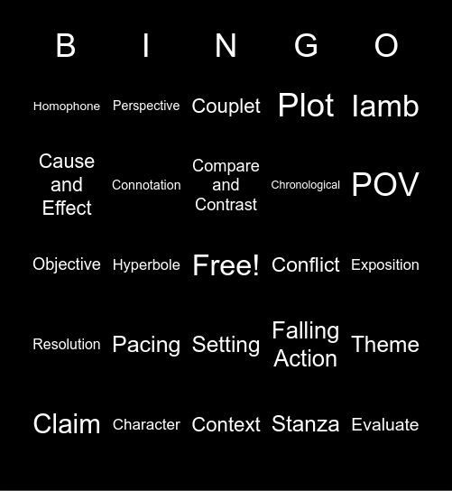 Key Terms Review Bingo Card