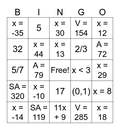 Math 7/8 Review Bingo Card