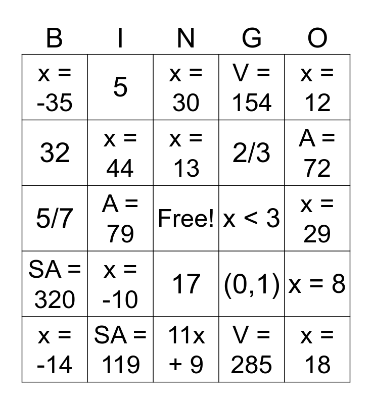 Math 7/8 Review Bingo Card
