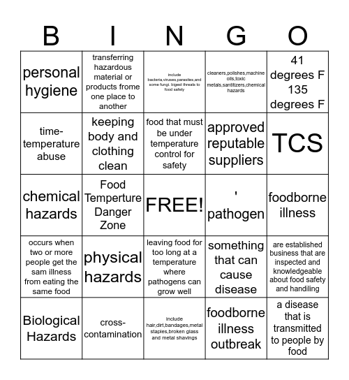 Foods 2 Bingo Card