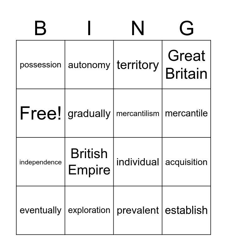 Unit 4 - British Empire Vocab Bingo Card