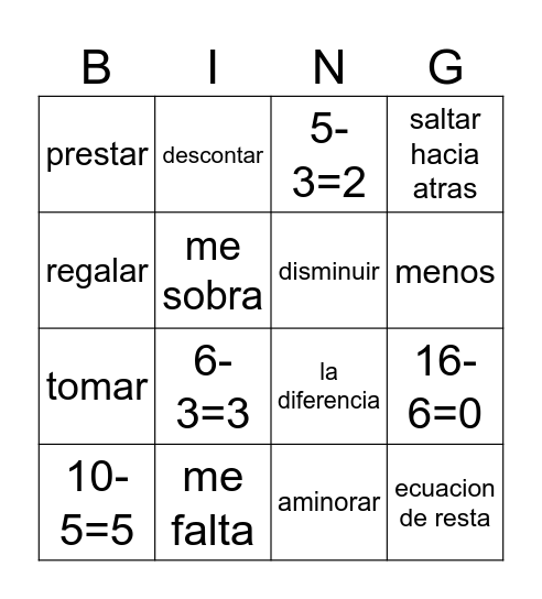 Resta Bingo Card