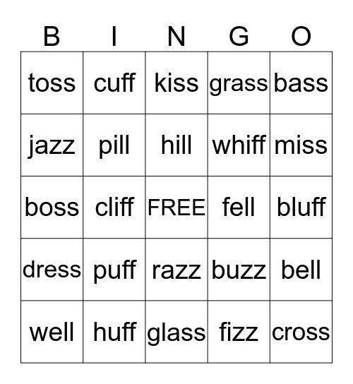 FLOSS RULE Bingo Card