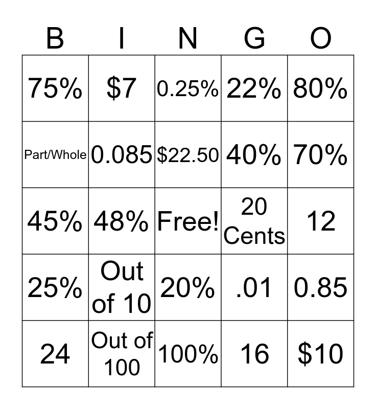 Percentages Bingo Card