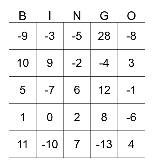Integer Bingo Card