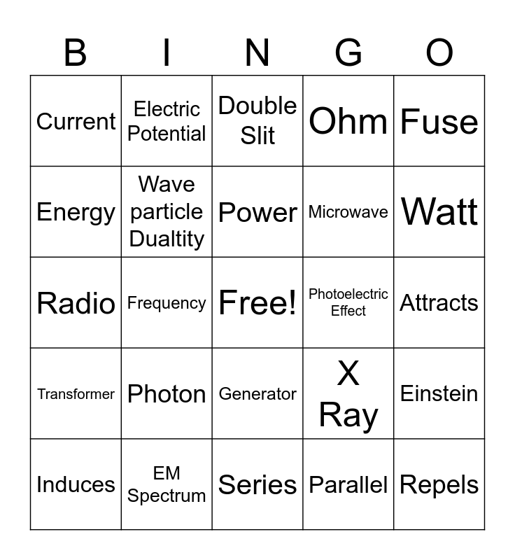 Physics Review Bingo Card