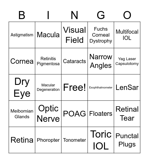 Ophthalmology BINGO Card