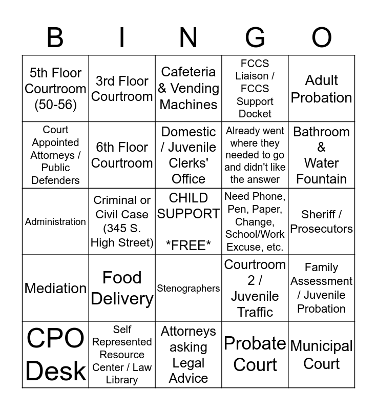 "The Human Factor" Bingo Card