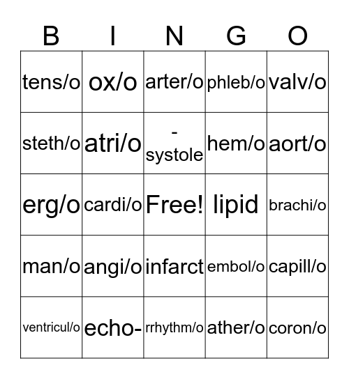 Cardiovascular System Terminology Bingo Card