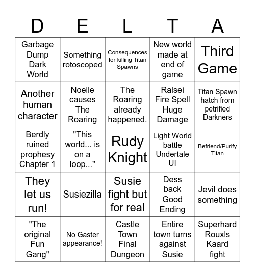 Deltarune Final Bingo Card Bingo Card