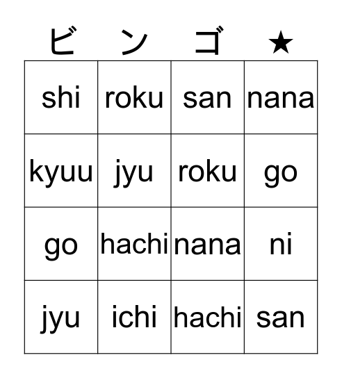 Japanese Number Bingo Bingo Card