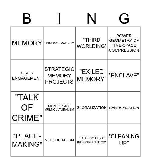 GLAS 300 CONCEPT CARDS Bingo Card