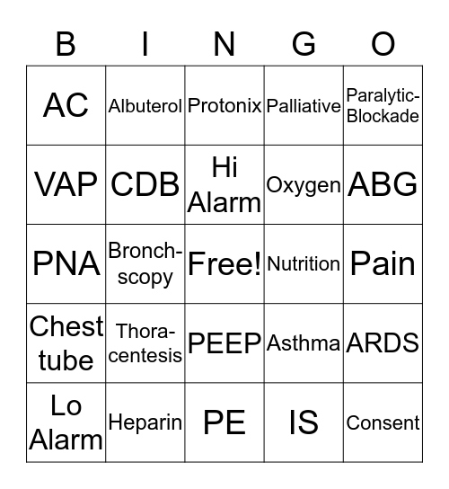Pulmonary Bingo Card
