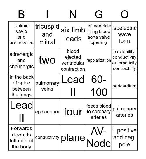 EKG BINGO Card