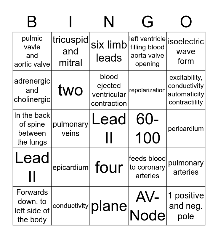 EKG BINGO Card