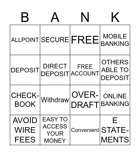 BANK ACCOUNT? Bingo Card