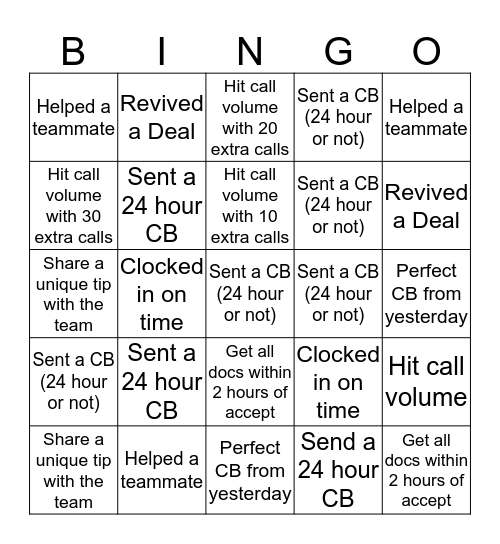 Processing Bingo Card