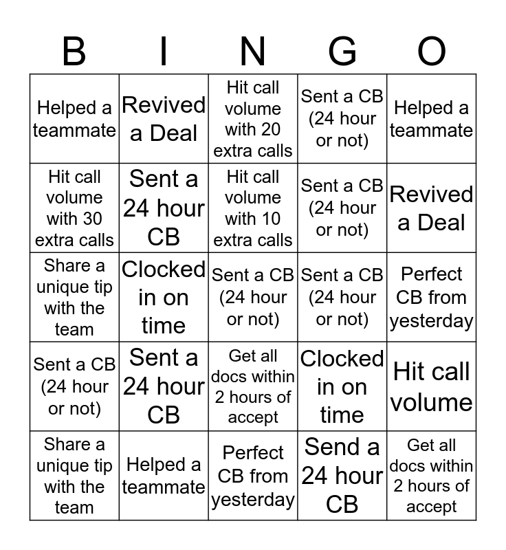 Processing Bingo Card