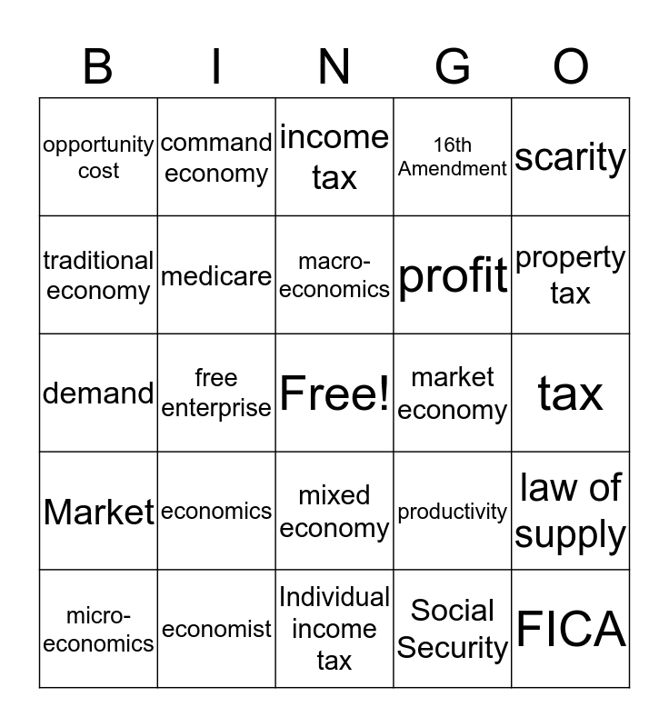 Economic Systems Bingo Card