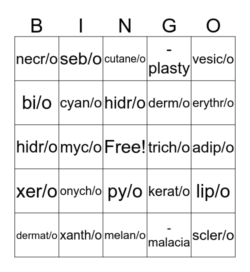 MAA 102 Dermatology - Integumentary System Bingo Card
