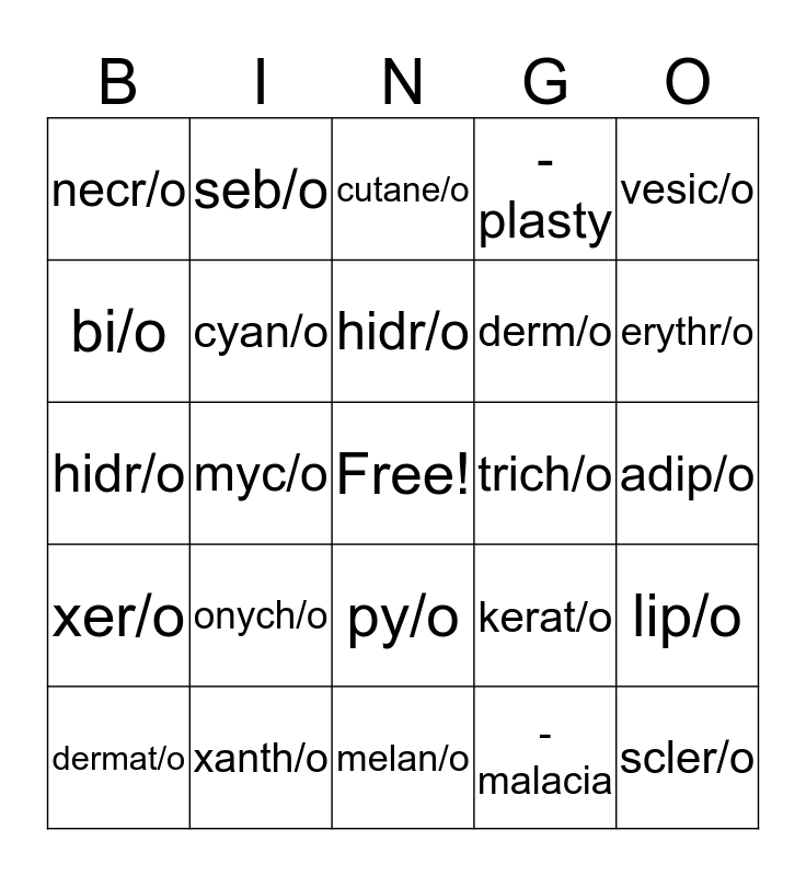 MAA 102 Dermatology - Integumentary System Bingo Card