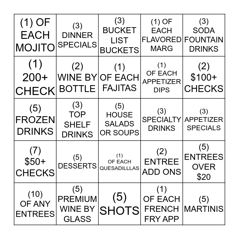 SERVER BINGO Card