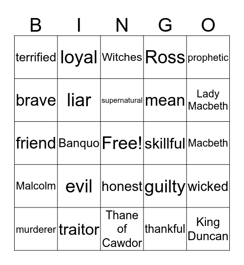 Carateristics Macbeth Bingo Card