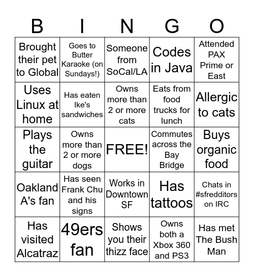 Join the Reddit Meetup Group! https://groups.google.com/group ...