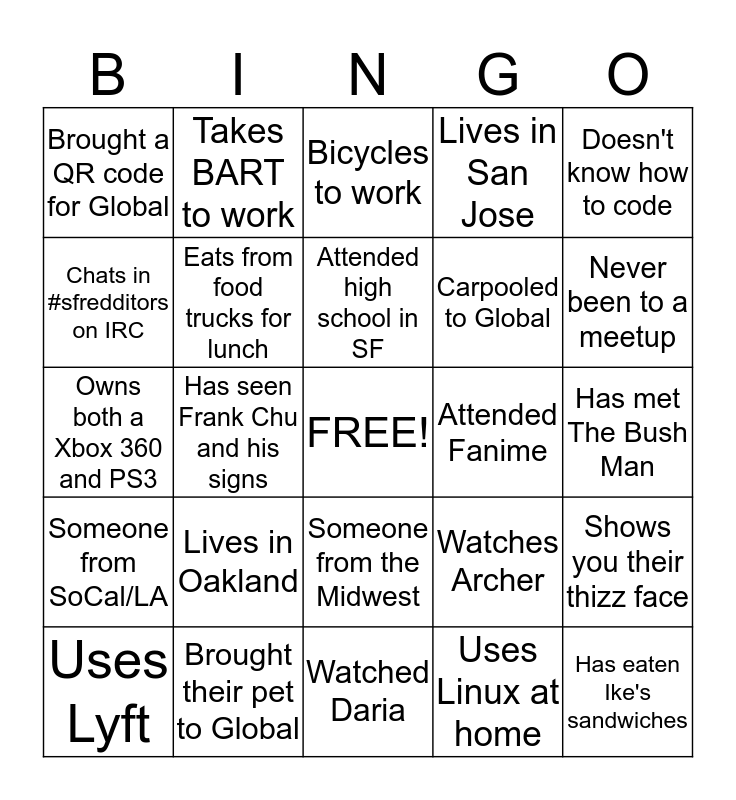 Join the Reddit Meetup Group! https://groups.google.com/group ...