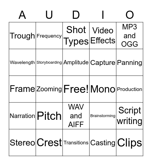 3.01 Digital Audio and Video Bingo Card