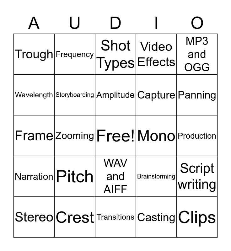 3.01 Digital Audio and Video Bingo Card