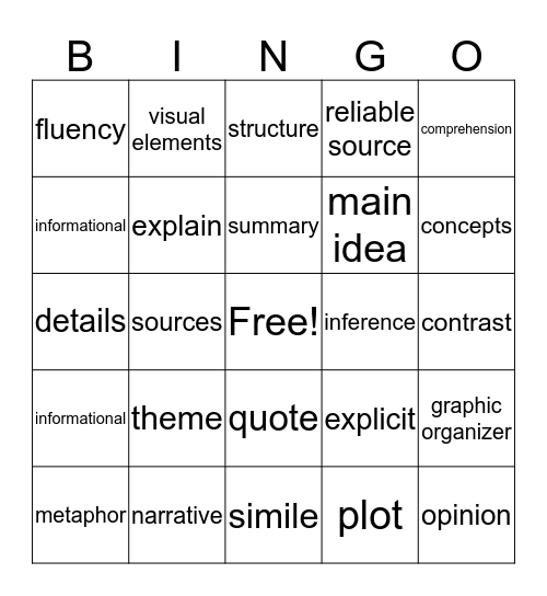 RK's ELA Bingo Card