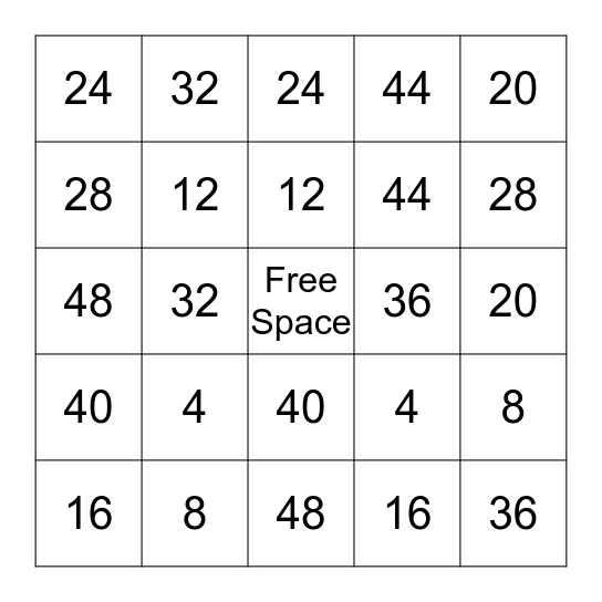 Multiplication 4s Bingo Card