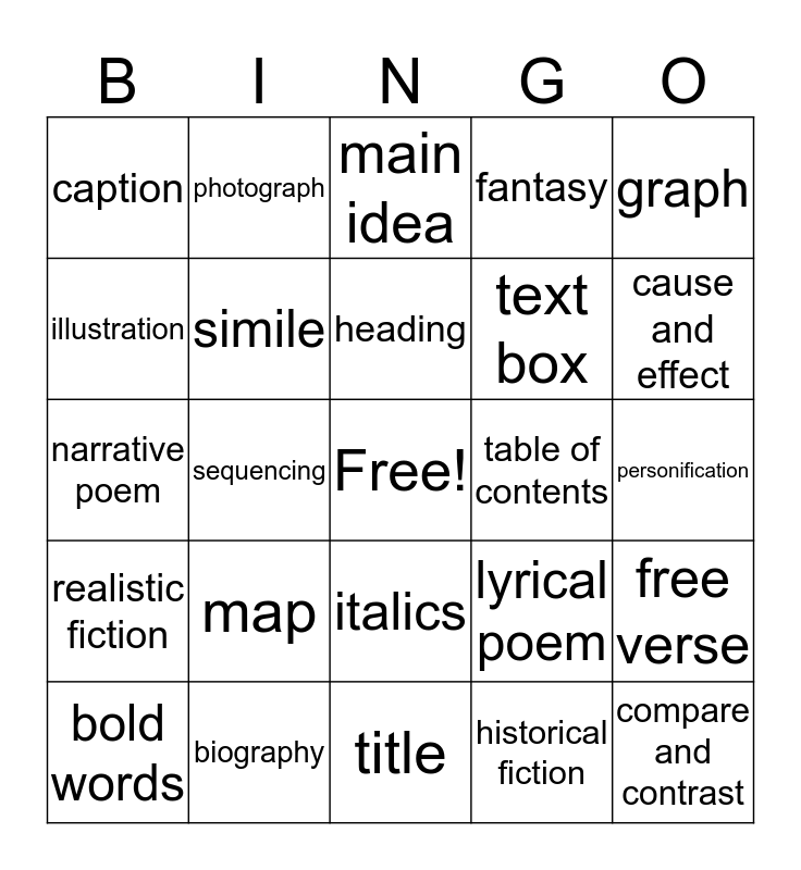 Text Features Bingo Card