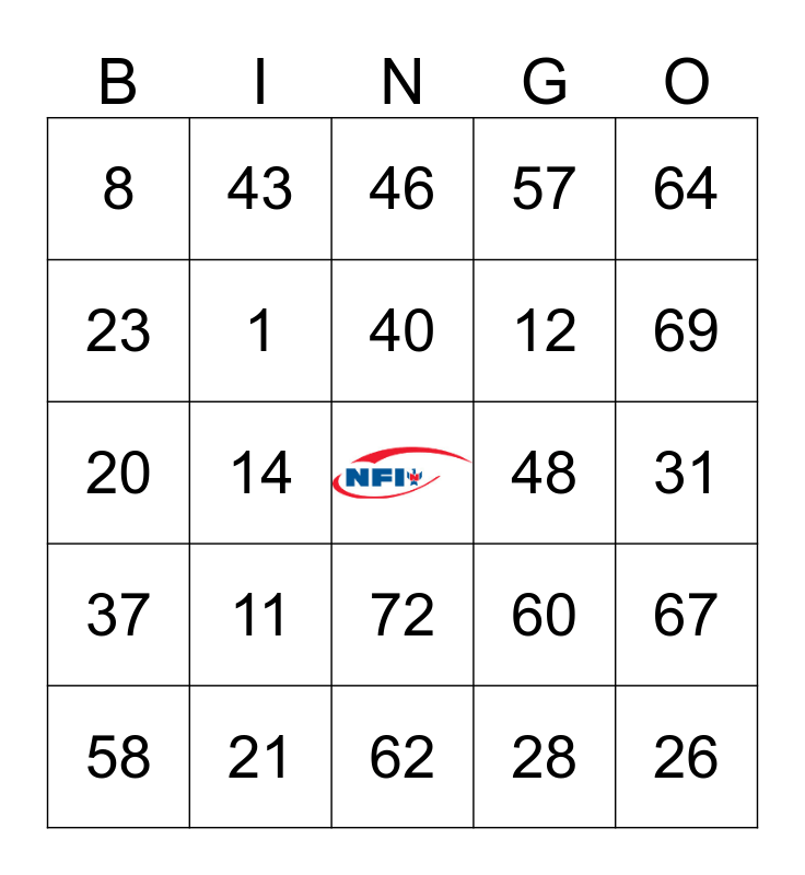 ***NFI SAFETY BINGO *** Bingo Card