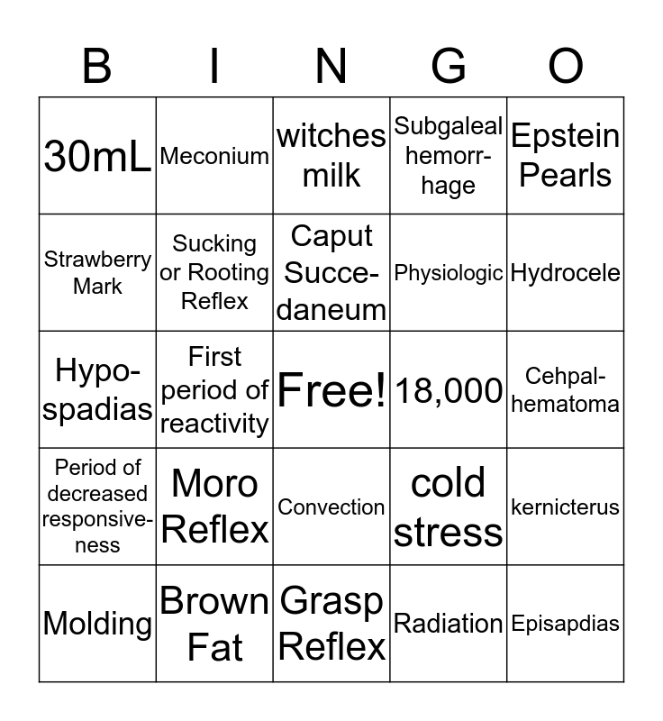 Normal Newborn Bingo Card
