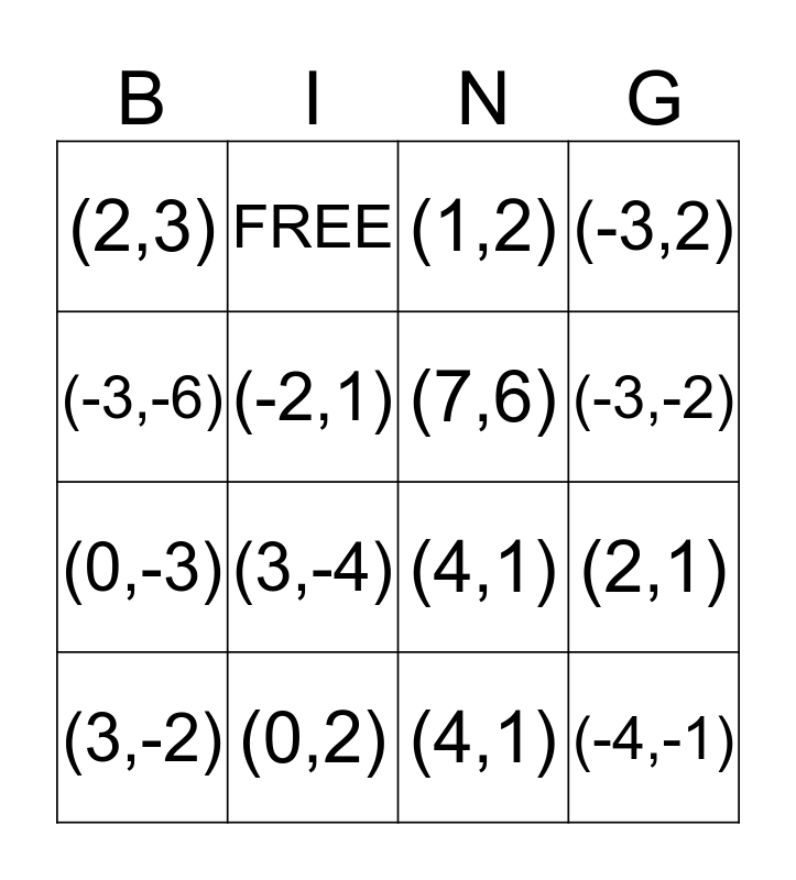 Systems of Equations (Substitution) Bingo Card