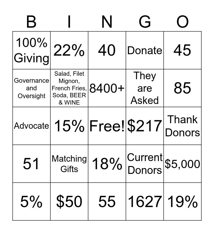 Fund Development Bingo! Bingo Card