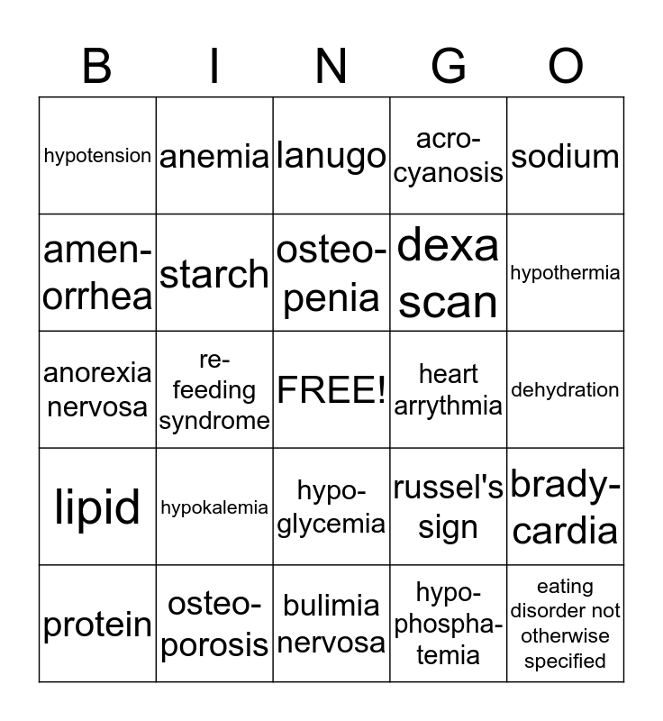 Eating Disorder Bingo Card