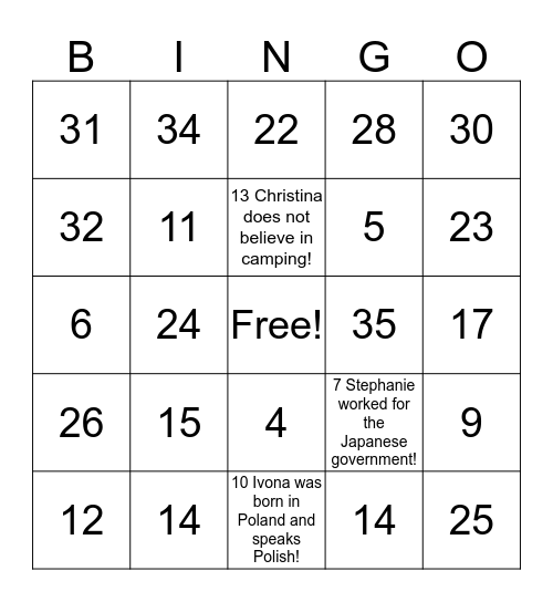 Fun Facts Bingo Card