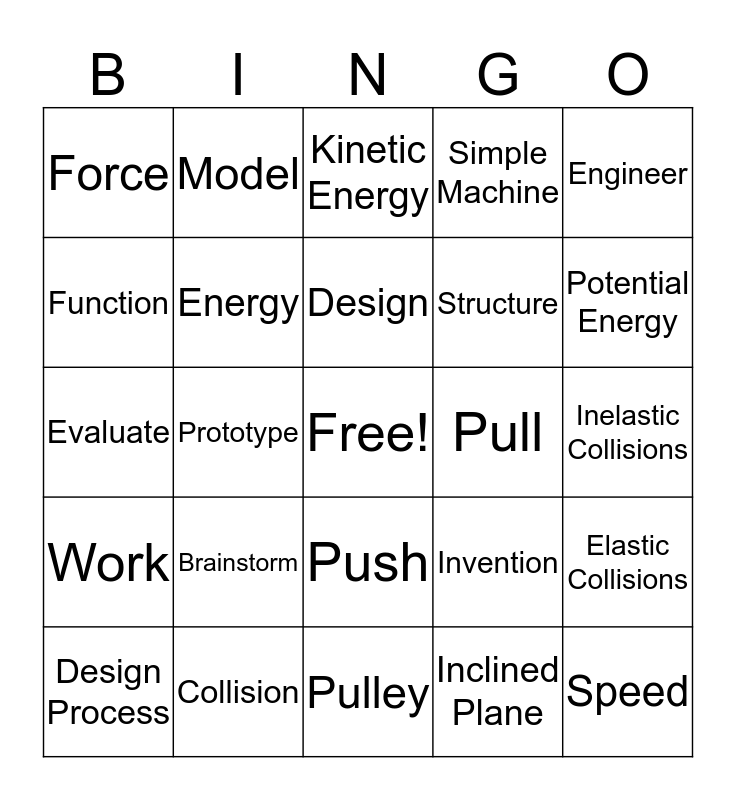 PLTW Bingo Card PLTW Bingo Card