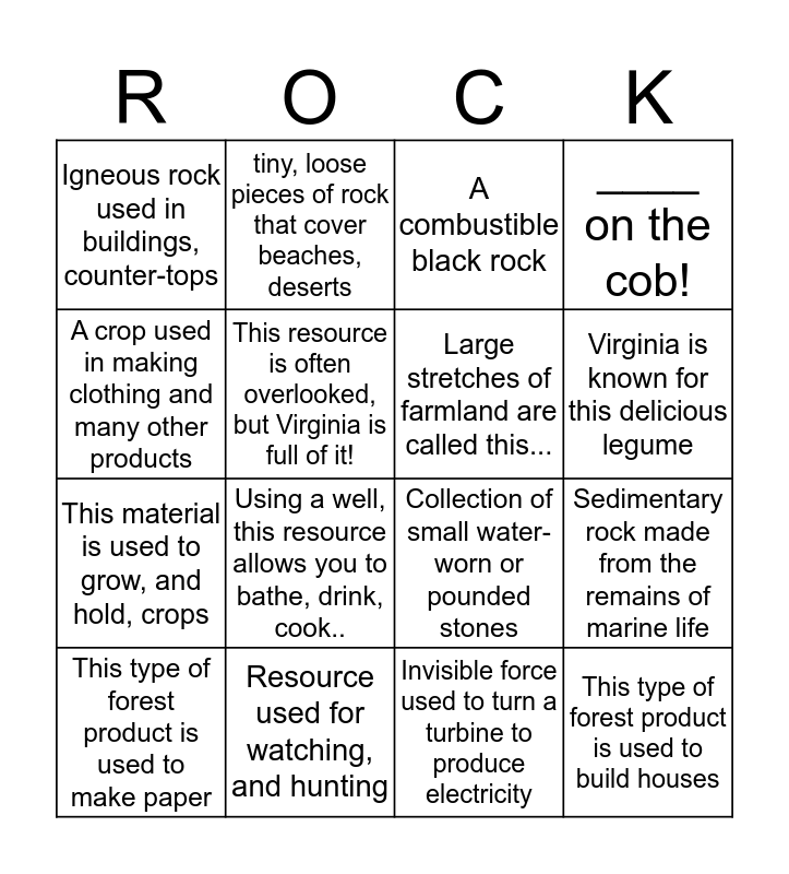 Virginia Mineral Resources Bingo (ROCK)- SOL 4.9c Bingo Card