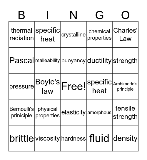 Properties of Matter Bingo 2 Bingo Card