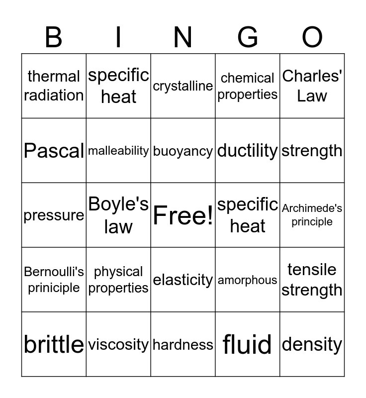 Properties of Matter Bingo 2 Bingo Card