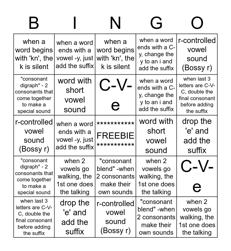 BINGO - Phonics Rules Bingo Card