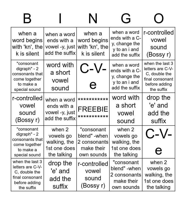 BINGO - Phonics Rules Bingo Card