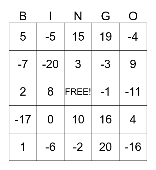 Solving Multi-Step Equations Bingo Card
